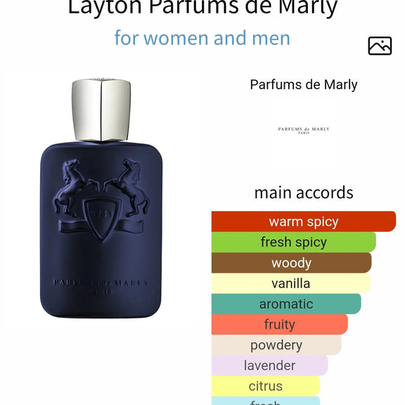 Layton Parfums de Marly عطر للجنسين تقسيم مصر – Perfume Decants Egypt ...
